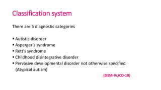 Autism sprecturm disorder | PPTX