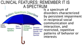 AUTISTIC SPECTRUM.pptx