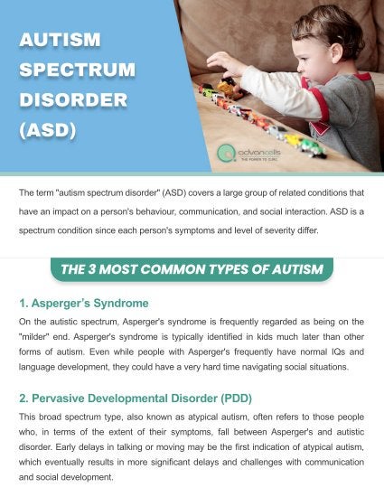 Autisum Types, Symptoms, and Treatment Therapies.pdf