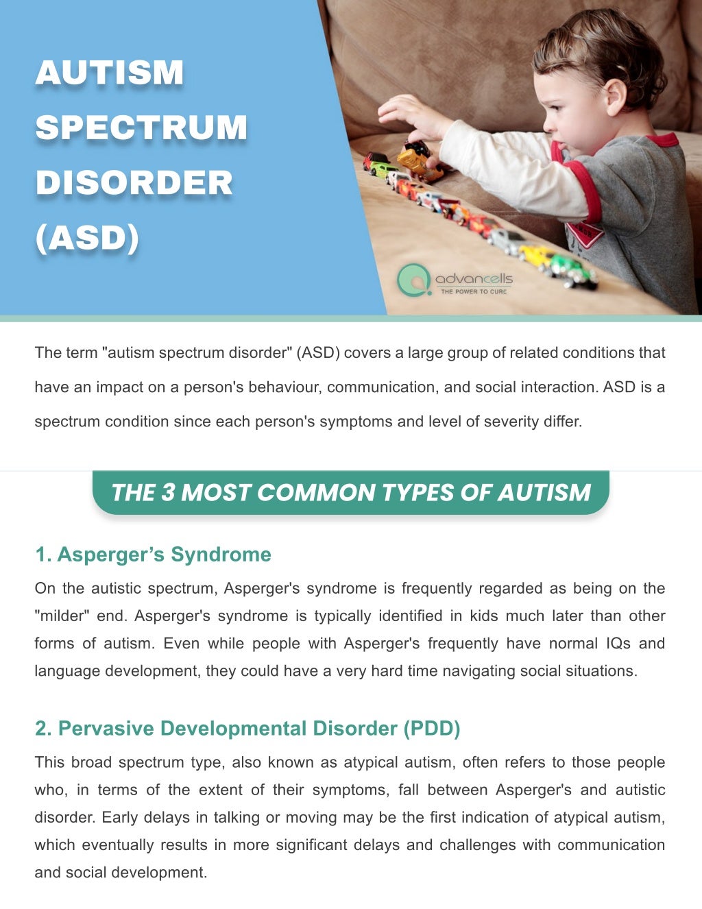 Autisum Types, Symptoms, and Treatment Therapies.pdf