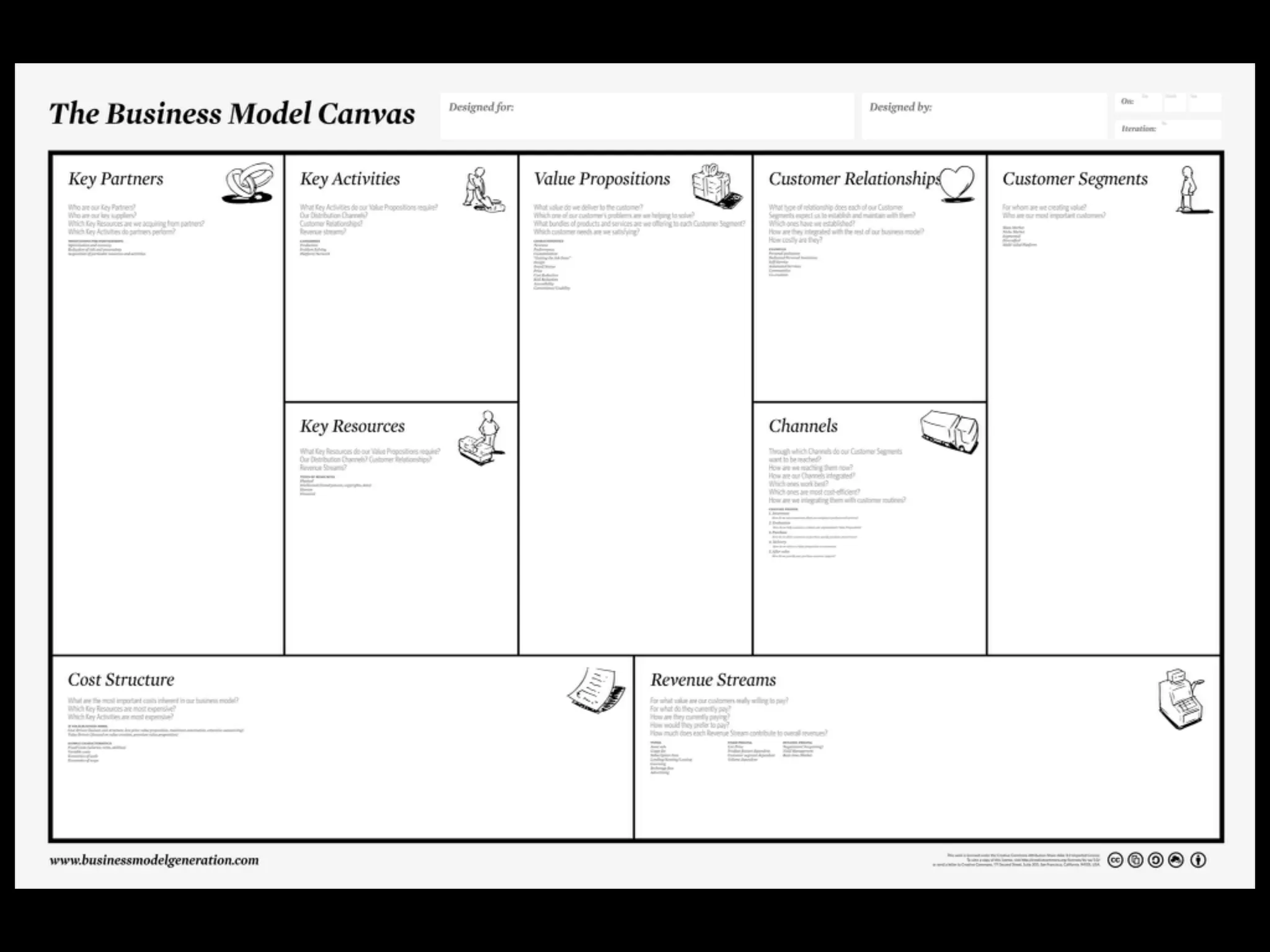 AUTM Canvas Pressures | PPT
