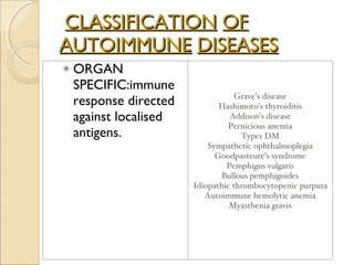 Autoimmune disorders | PPT
