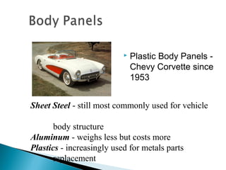 Use of Polymers in automobiles | PPT