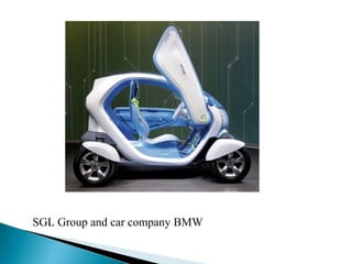 Use of Polymers in automobiles | PPT