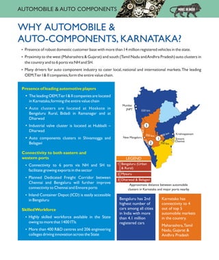 AUTOMOBILE SECTOR IN KARNATAKA | PDF