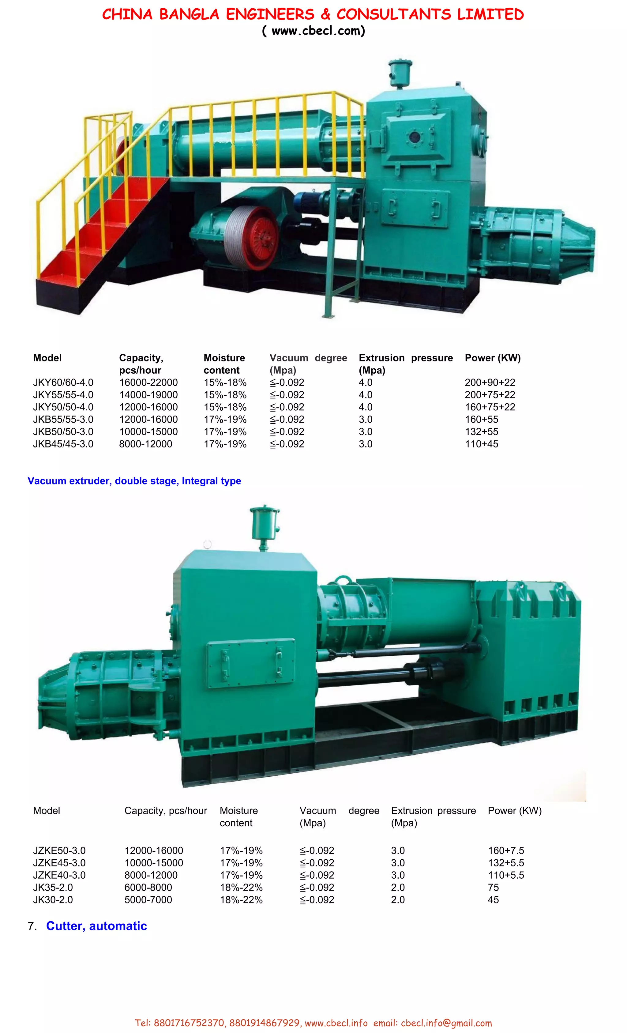 How Auto bricks are Made? | PDF