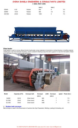 How Auto bricks are Made? | PDF