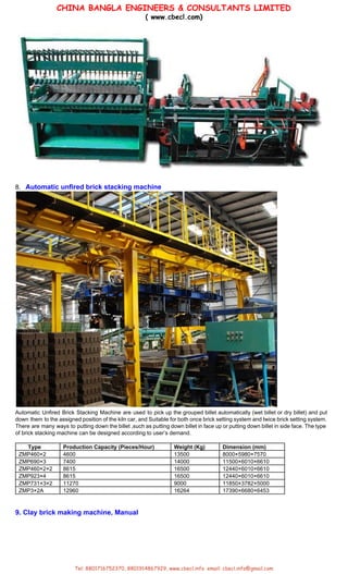 How Auto bricks are Made? | PDF