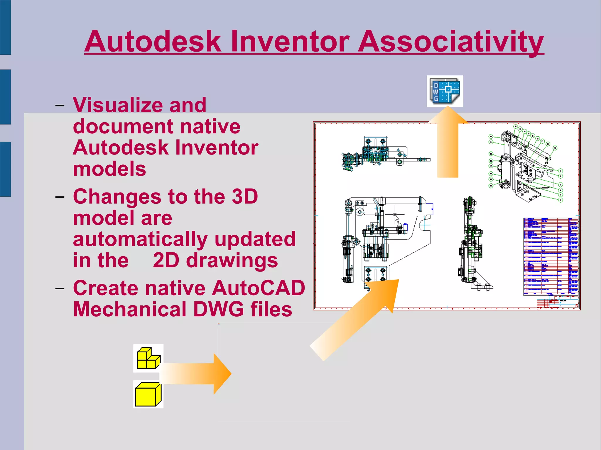 Auto Cad Presentation | ODP