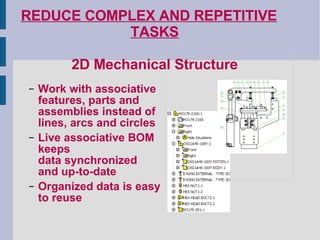 Auto Cad Presentation | ODP