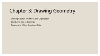 Auto-Cad Course | PPT