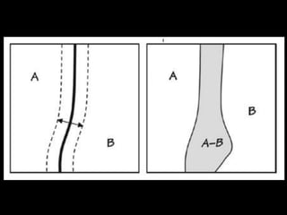 Areal Differentiation Using Fuzzy Set Membership and Support Logic | PPT