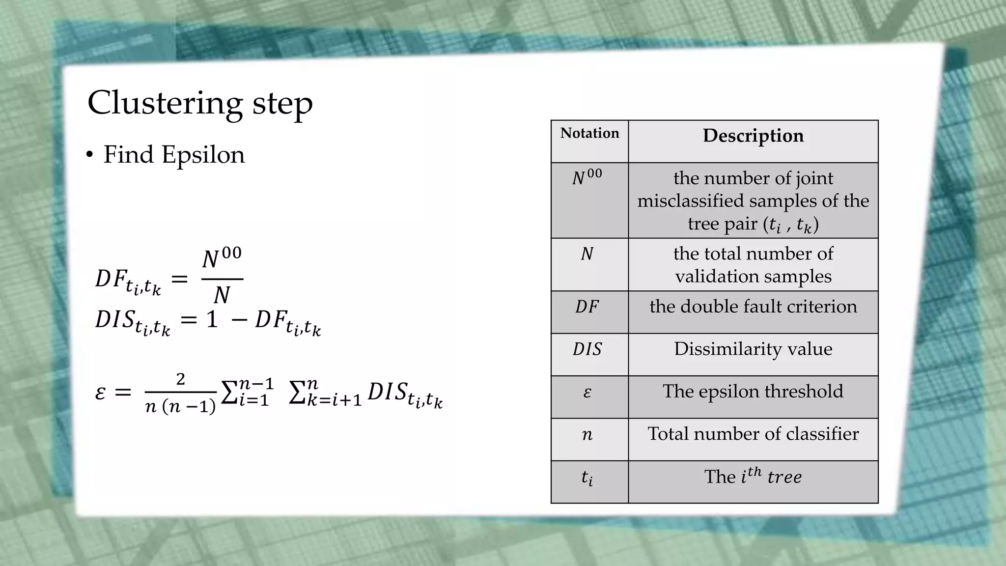 Automatic Pruning Method For Random Forest Ppt