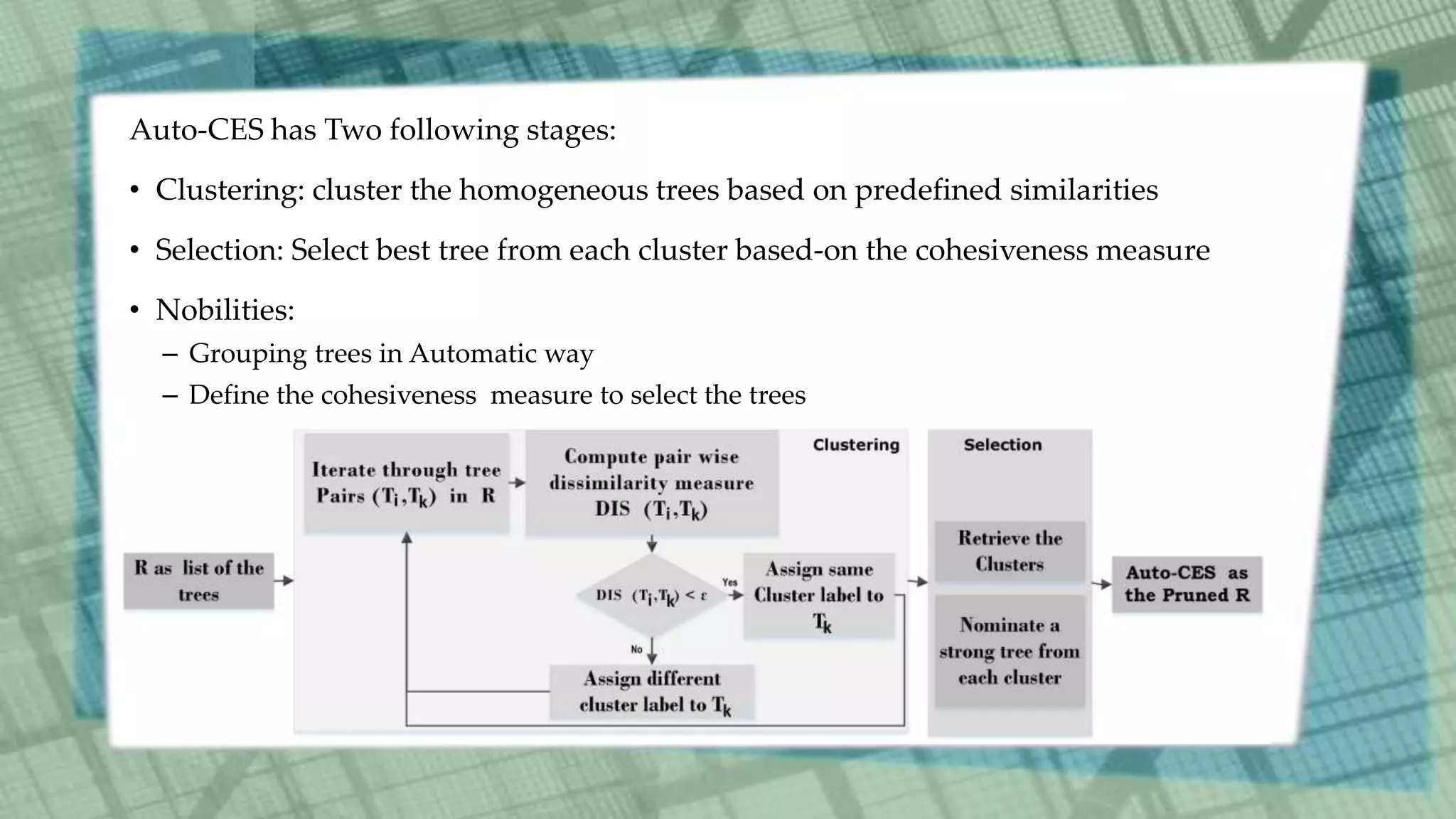 Automatic pruning method for random forest | PPT