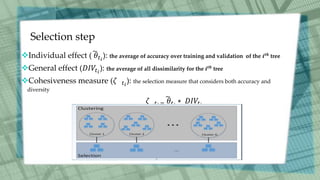 Automatic pruning method for random forest | PPT