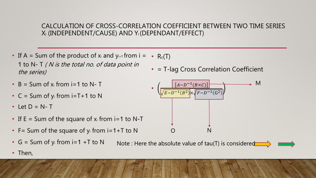 Auto correlation and cross-correlation | PPTX