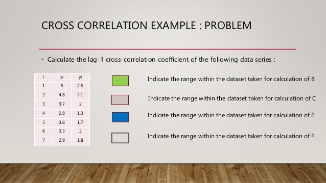 Auto correlation and cross-correlation Auto correlation and cross-correlation