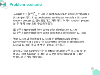 Auto-Encoders and Variational Auto-Encoders | PPT