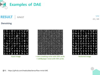 Auto-Encoders and Variational Auto-Encoders | PPT
