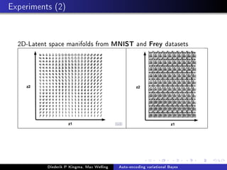 Auto encoding-variational-bayes | PPT