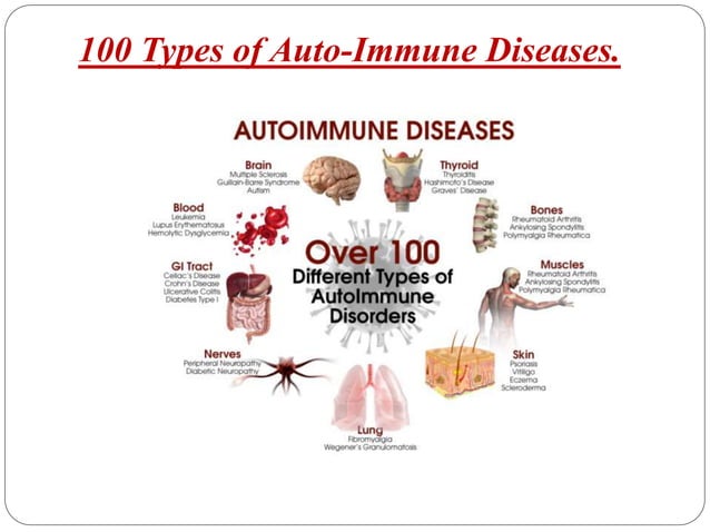 Auto immune diseases | PPTX