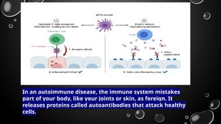 AUTO-IMMUNE DISEASES AND RHEUMATOID ARTHRITIS | PPTX