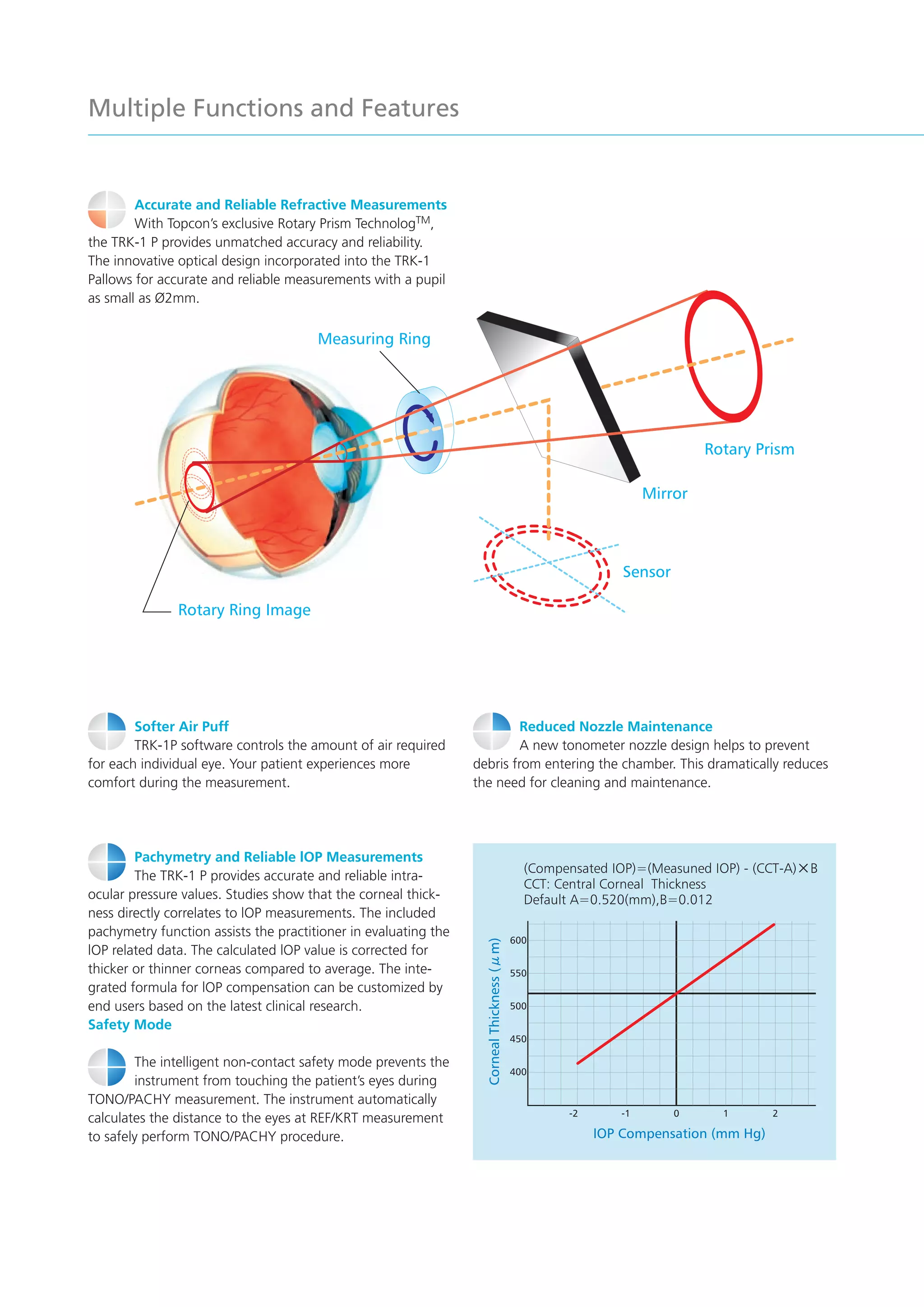 Auto Kerato Refracto Tonometer | PDF
