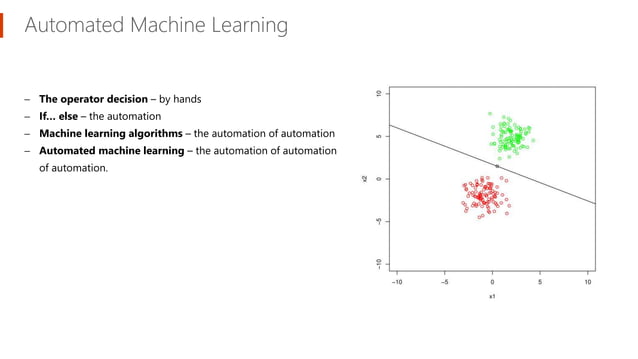 Introduction to Auto ML | PPTX