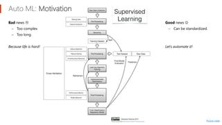 Introduction to Auto ML | PPTX