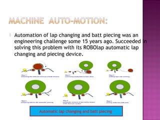 Auto motion in comber | PPT