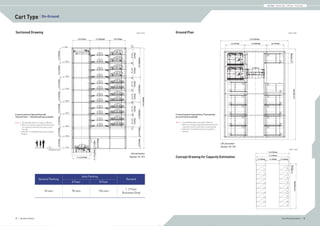 Auto parking-system | PDF