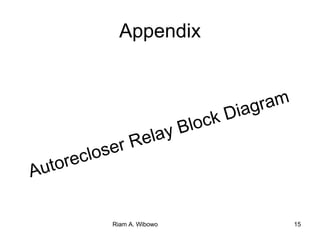 Auto Reclose Testing | PPT