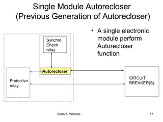 Auto Reclose Testing | PPT