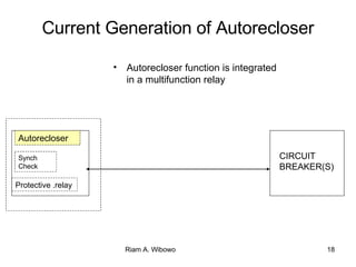 Auto Reclose Testing | PPT