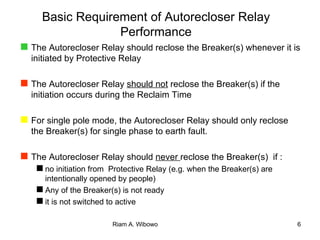 Auto Reclose Testing | PPT