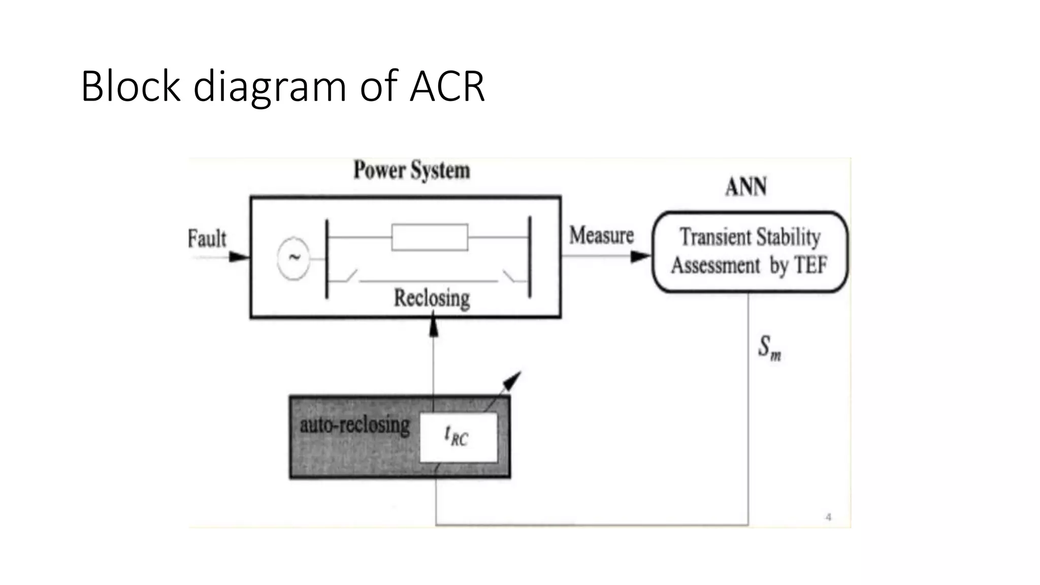 Auto reclosers | PPTX