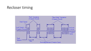 Auto reclosers | PPTX