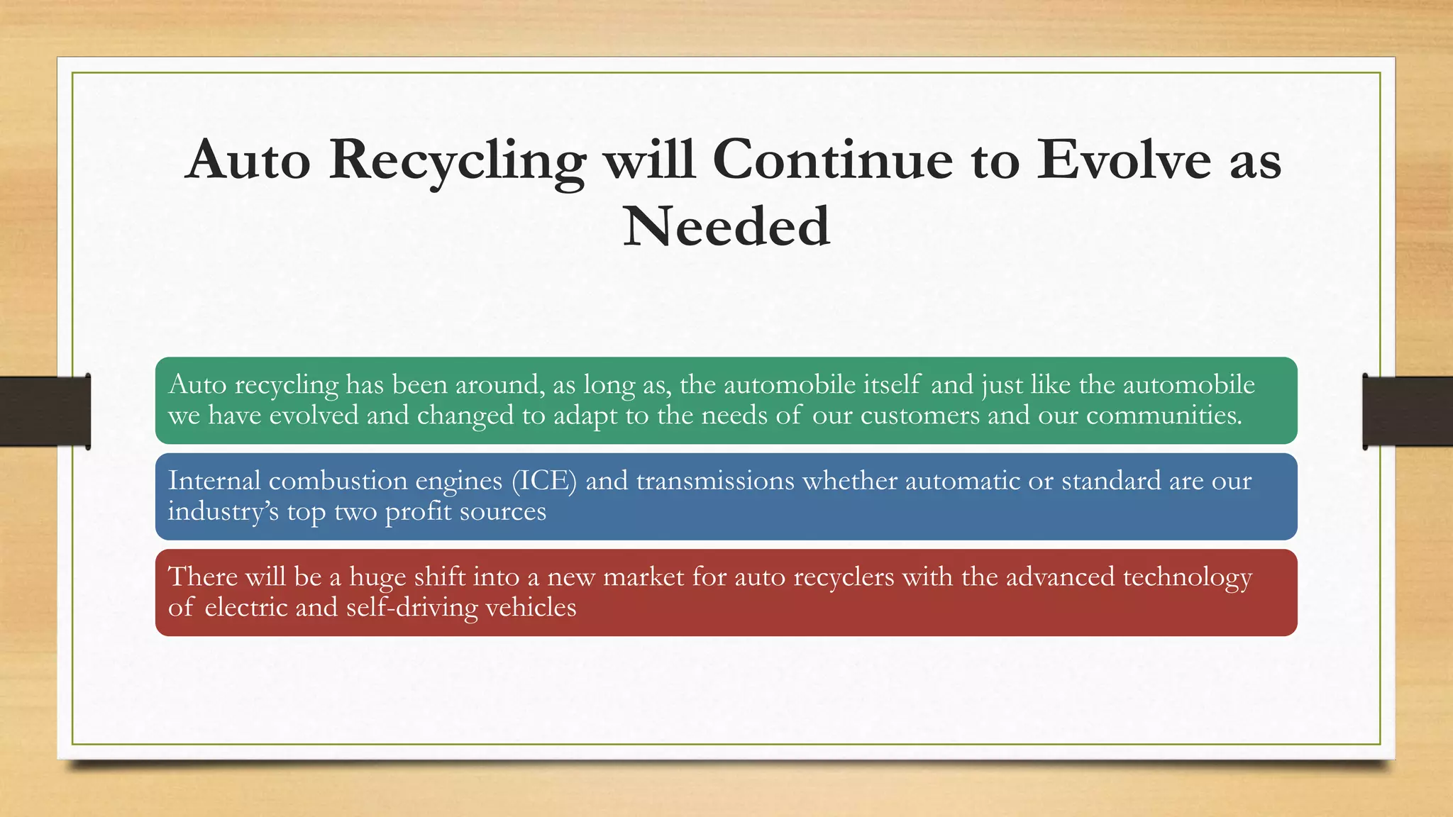Auto-Recycling-Around-the-Globe-2021.pptx