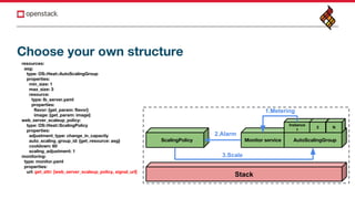 Autoscale a self-healing cluster in OpenStack with Heat | PPT
