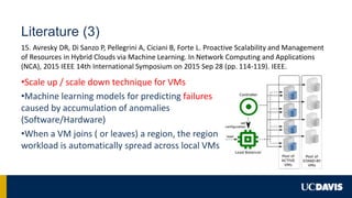 Cost savings from auto-scaling of network resources using machine learning | PDF