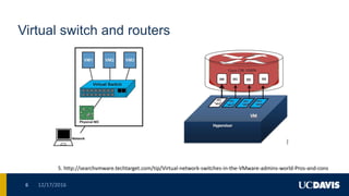 Cost savings from auto-scaling of network resources using machine learning | PDF
