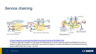 Cost savings from auto-scaling of network resources using machine learning | PDF