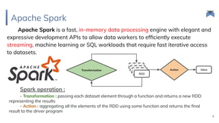 Auto-Scaling Apache Spark cluster using Deep Reinforcement Learning.pdf