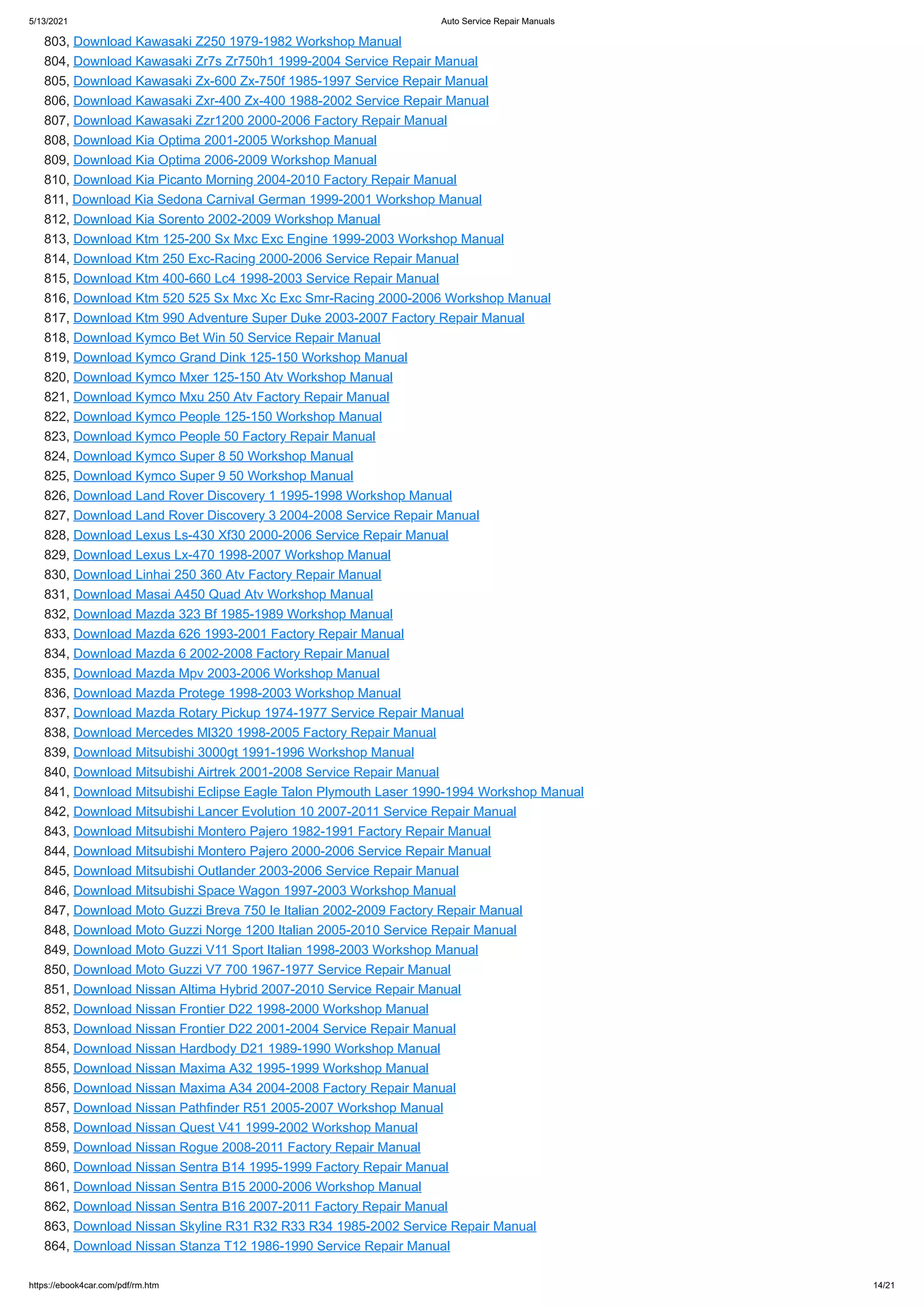 Auto service-repair-manuals.. | PDF