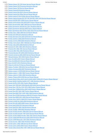 Auto service-repair-manuals.. | PDF