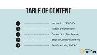 Auto-Sync Salesforce Files and Attachments using FileZIPO | PPT