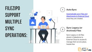 Auto-Sync Salesforce Files and Attachments using FileZIPO | PPT