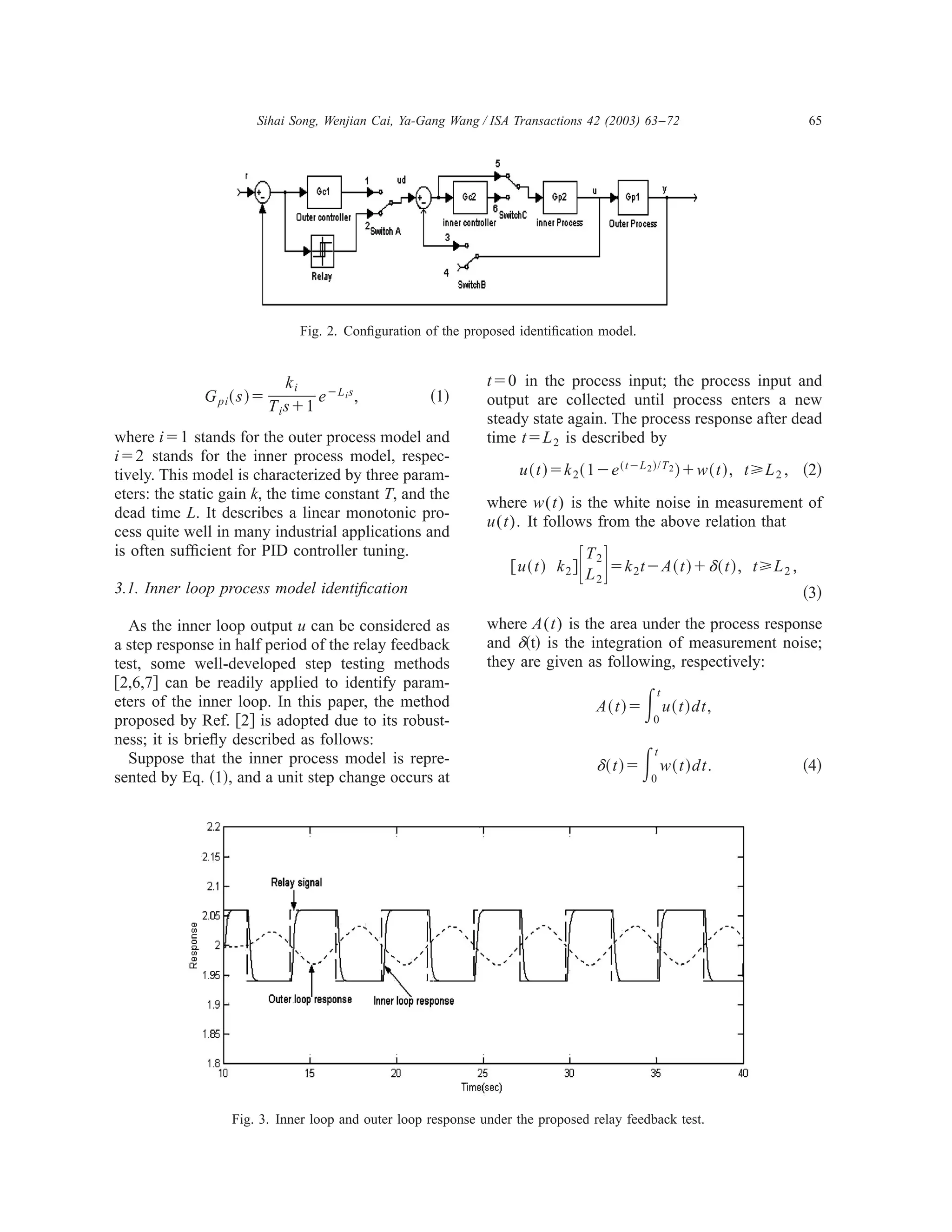 Auto tuning of cascade control systems | PDF