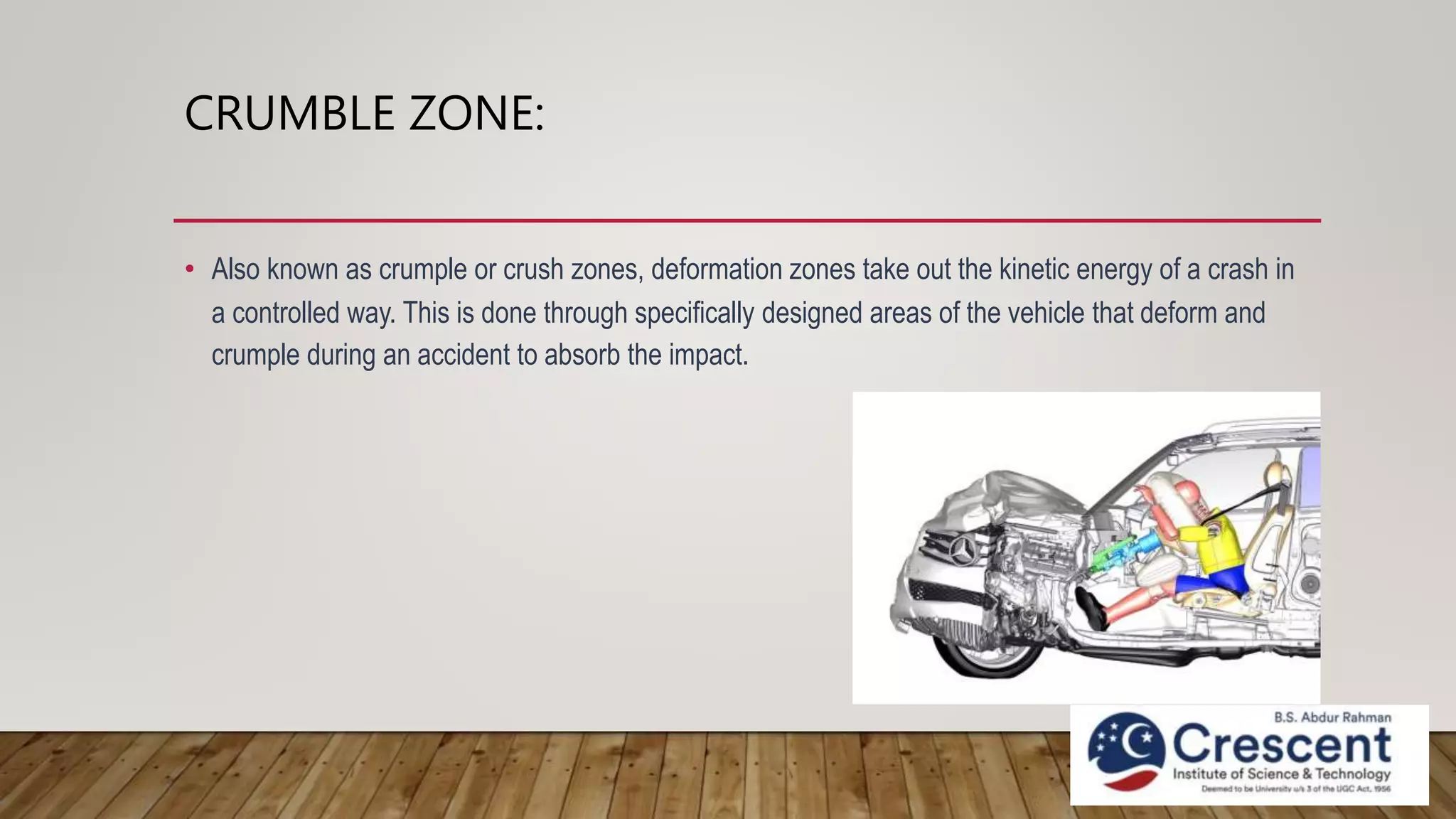 PASSIVE SAFETY SYSTEMS | PPTX