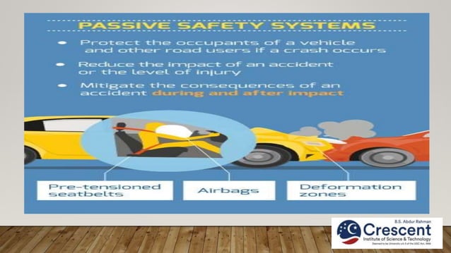 PASSIVE SAFETY SYSTEMS | PPTX | Auto Safety Technologies | Auto Technology